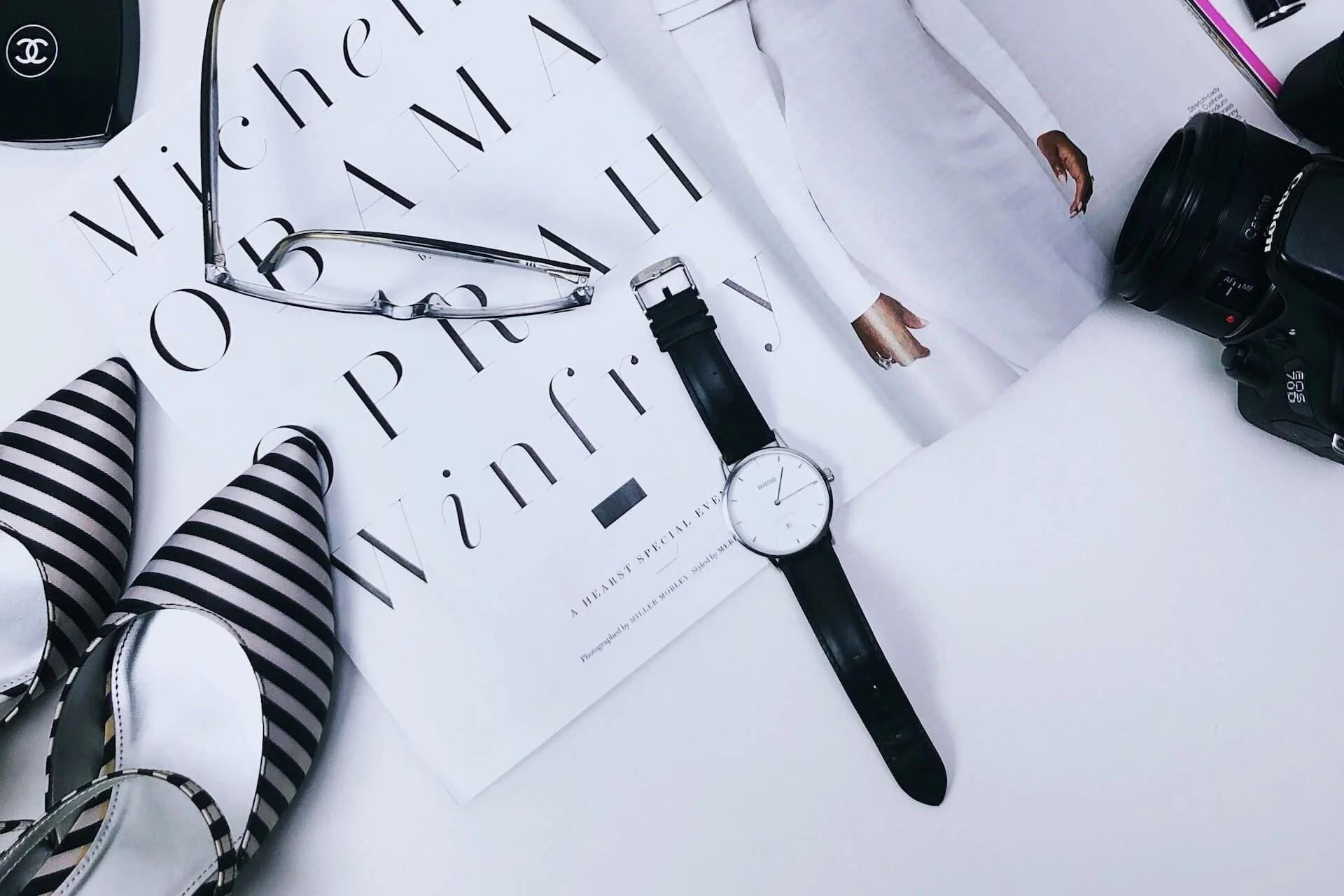 How to Use Your Time Wisely: 17 Best Time Management Methods — Miss Tea ...