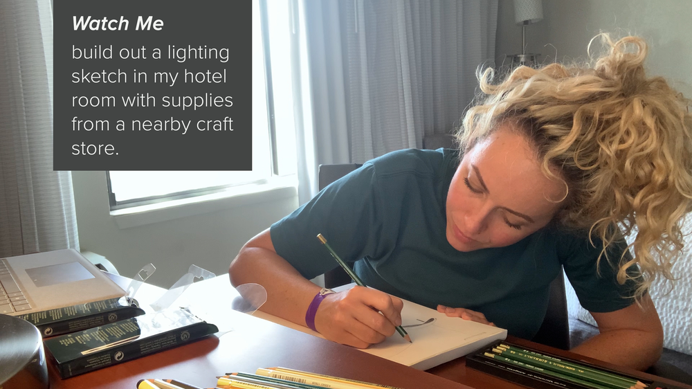 8 Steps to Take an Idea and Turn it Into a Prototype — Cokobo