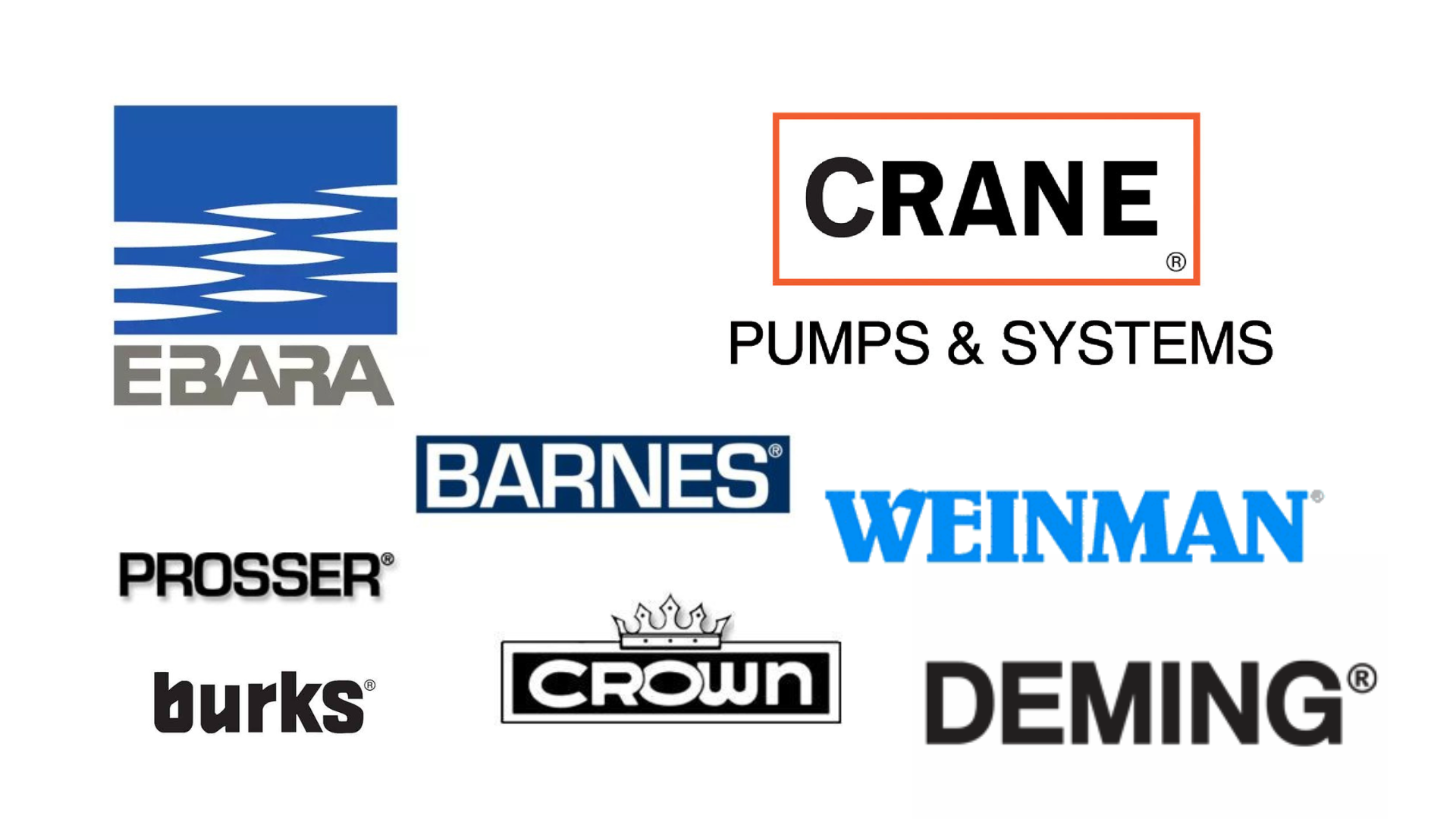 Sales — Arizona Pump Resources LLC