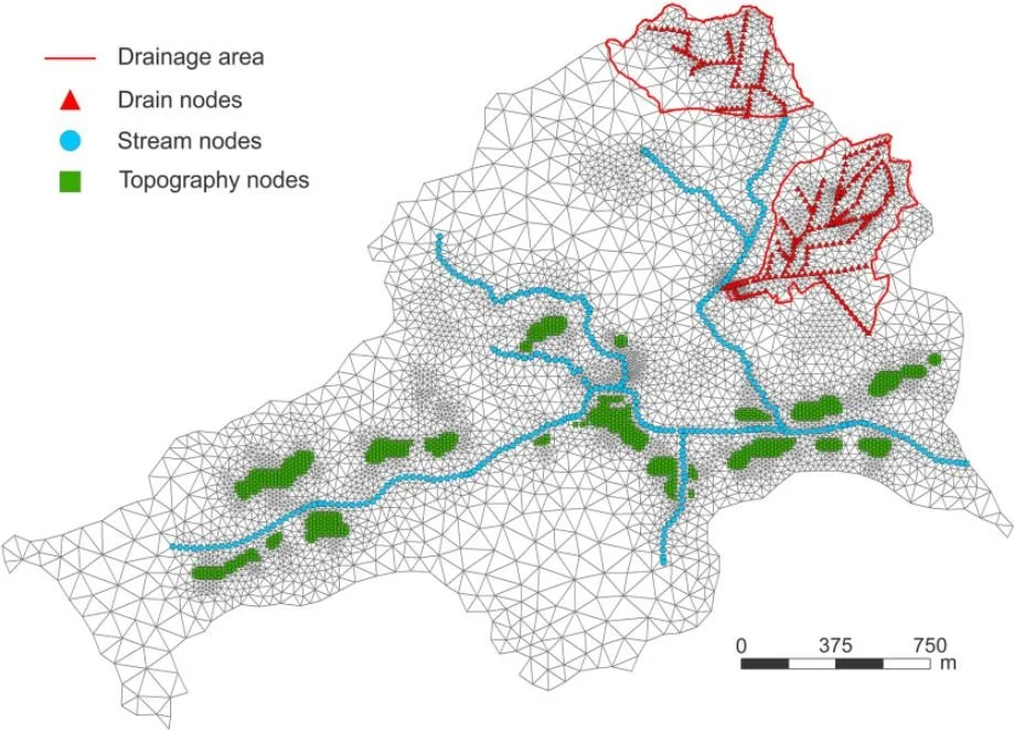 HGS RESEARCH HIGHLIGHT - Simulating seasonal variations of tile ...