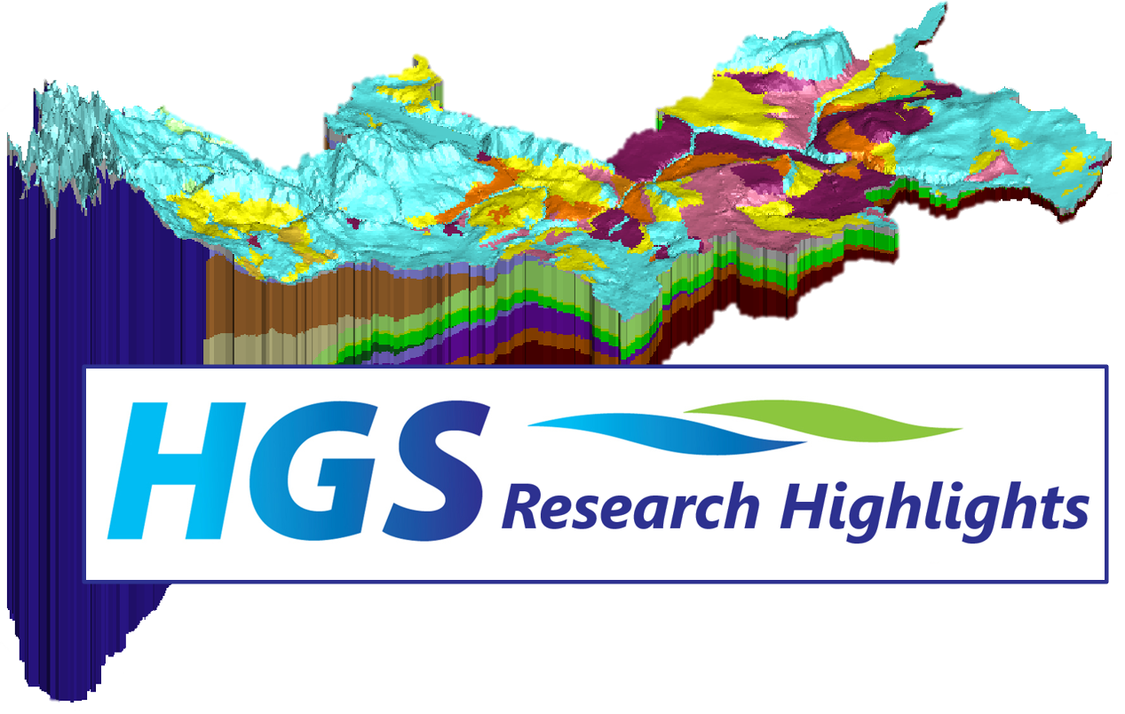 HGS RESEARCH HIGHLIGHT – Characterizing Spatial Heterogeneity of ...