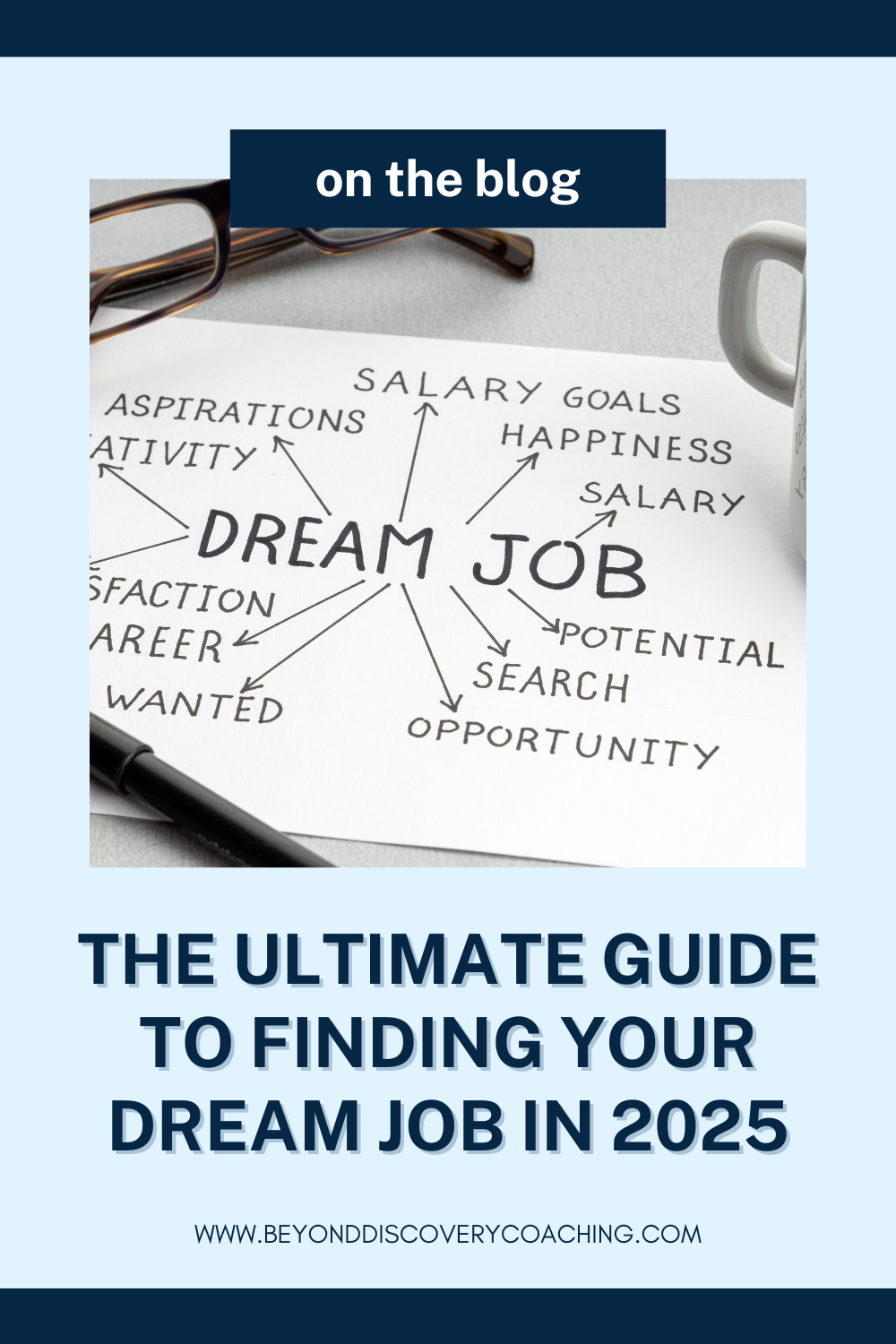 The Ultimate Guide to Finding Your Dream Job in 2025 — Beyond Discovery ...