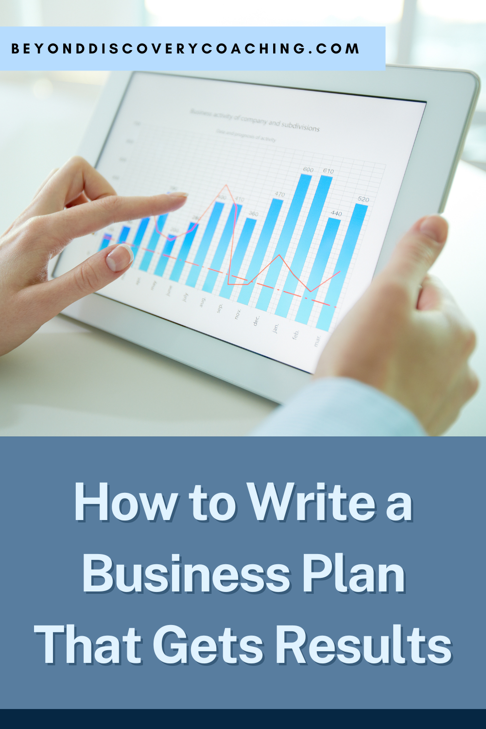 How to Write a Business Plan That Gets Results — Beyond Discovery Coaching
