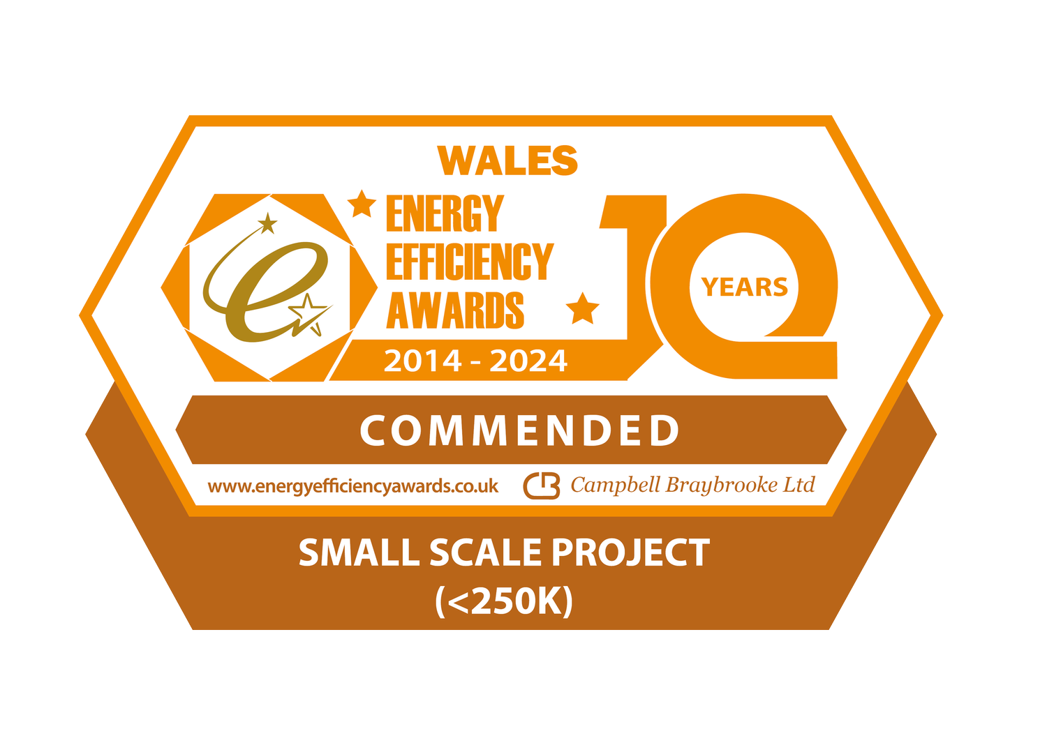 Anglesey Solar and Electrical