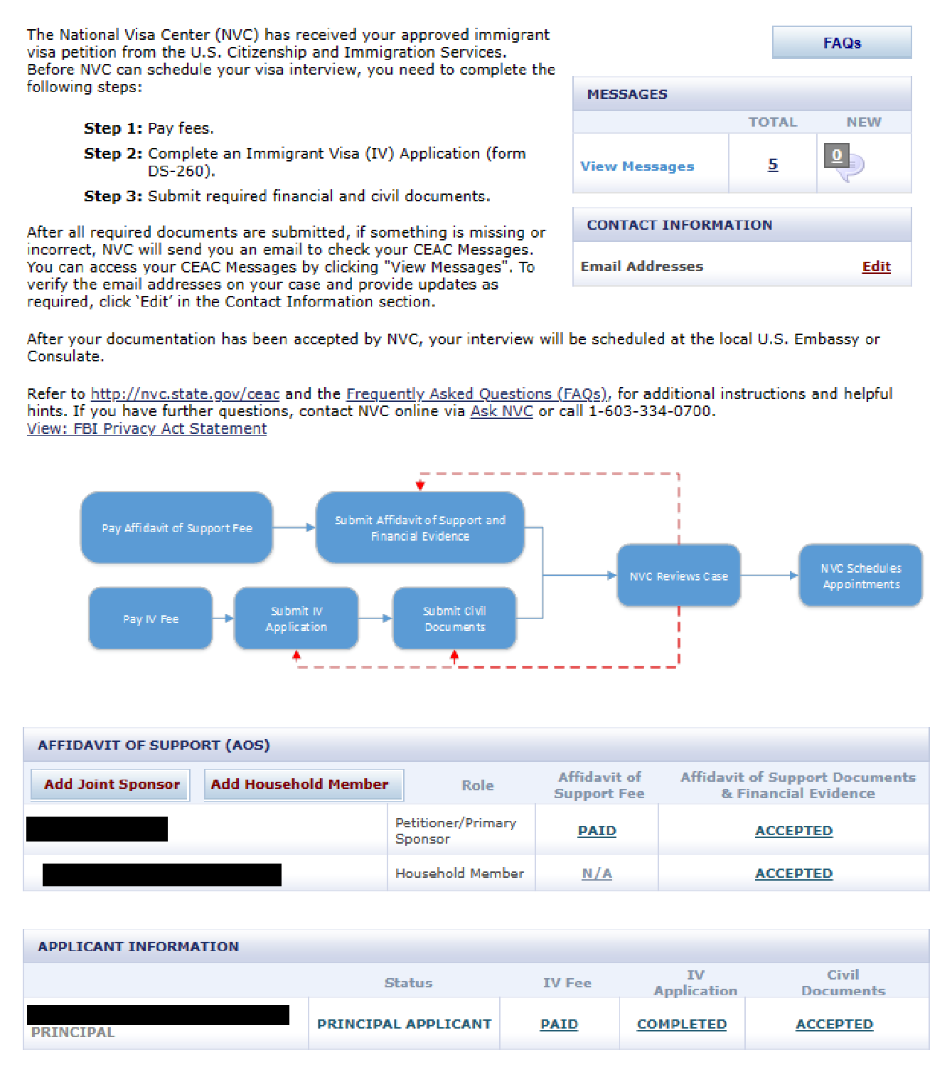 NVC Consular Processing Alemany Law Firm LLC