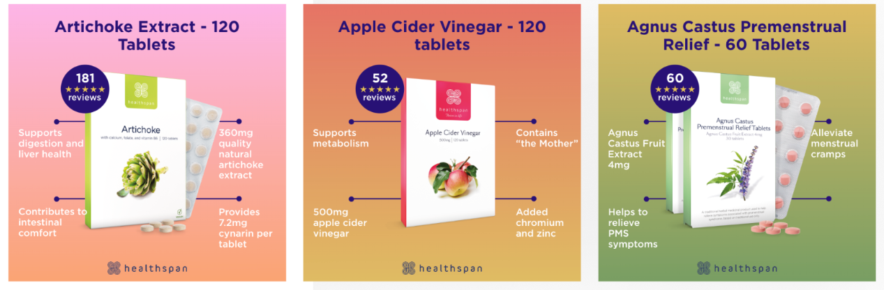 Maximizing Your Advertising Impact with Meta Catalog Ads: Strategies ...