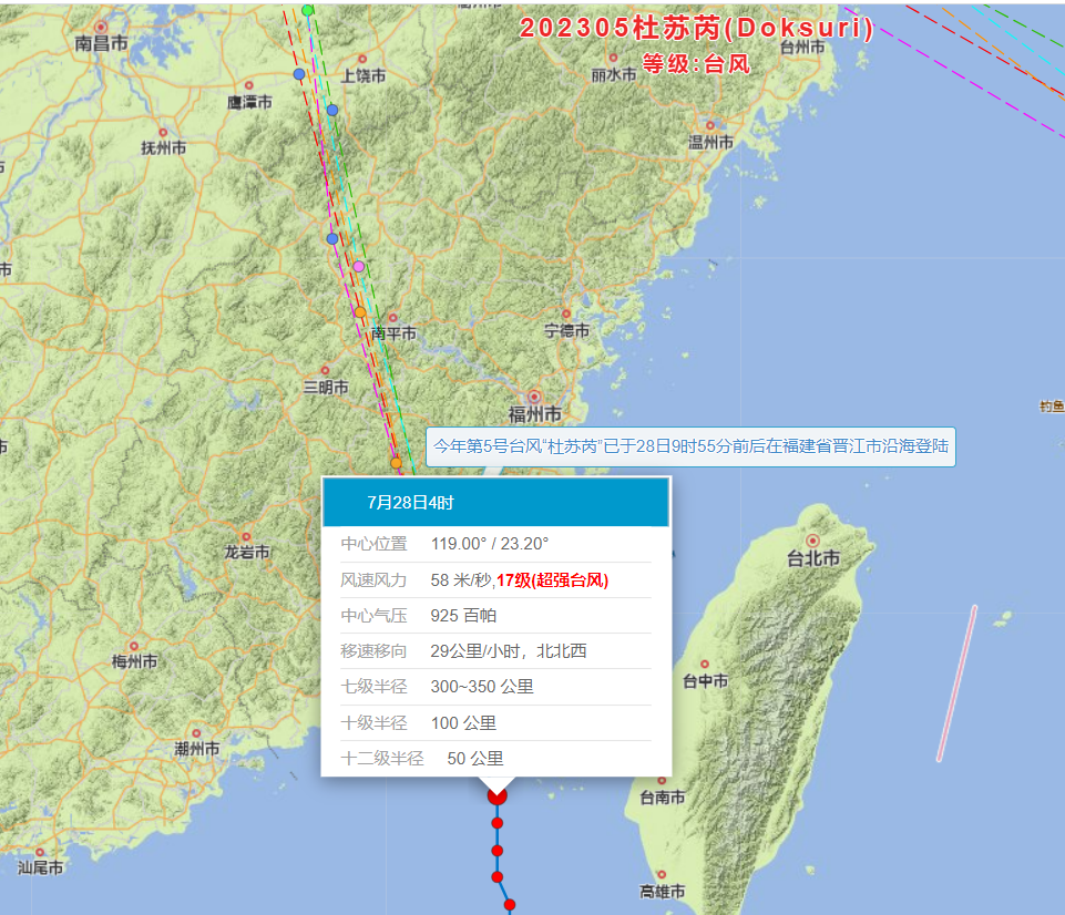 100% Data Availability under Super Typhoon DOKSURI — Blue Aspirations