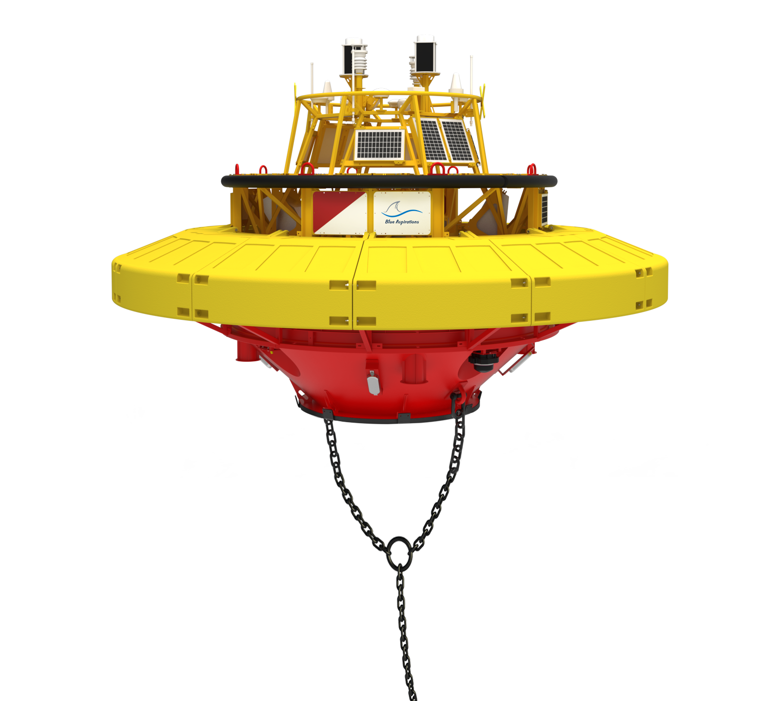 Metocean measurement system — Blue Aspirations