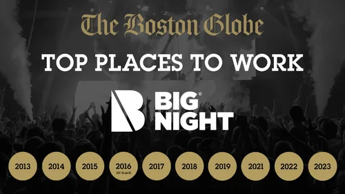 Scorpion Bar Foxwoods