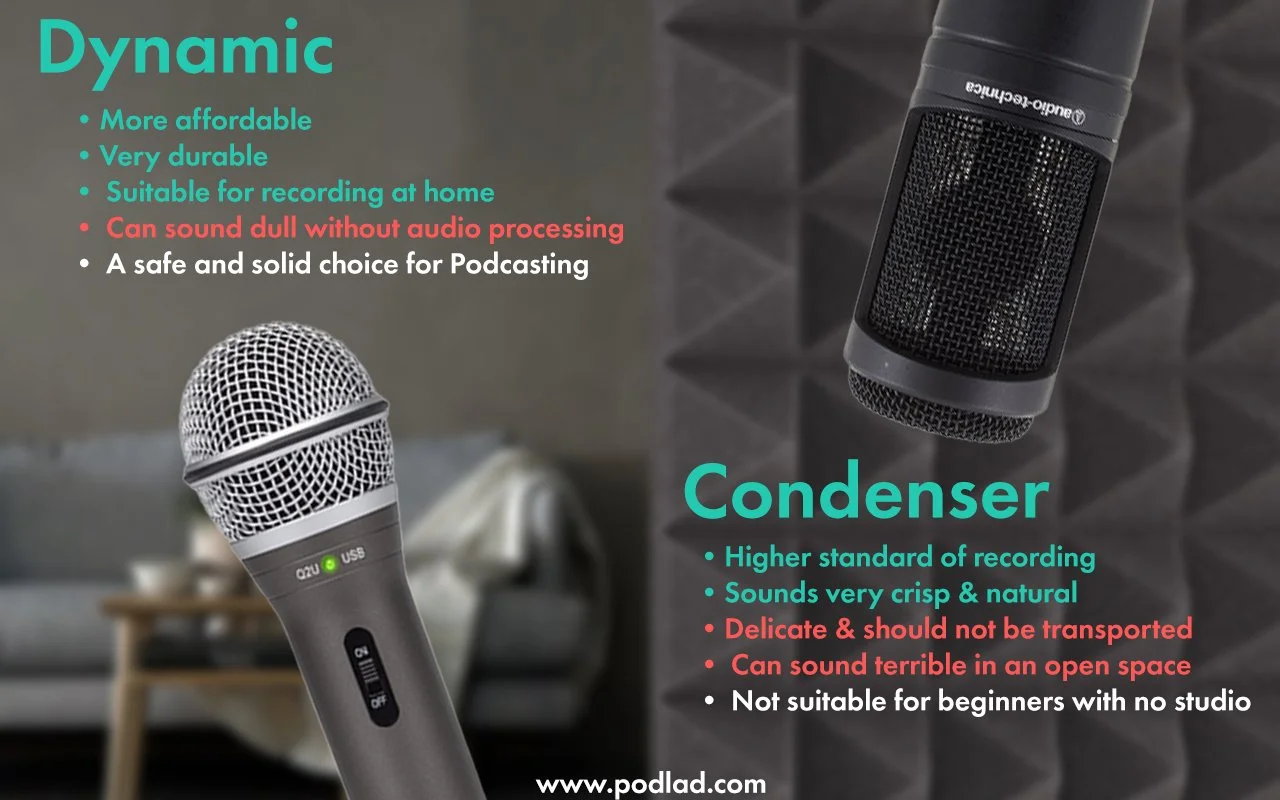 Dynamic vs Condenser mics | which is best for Podcasting - a non ...