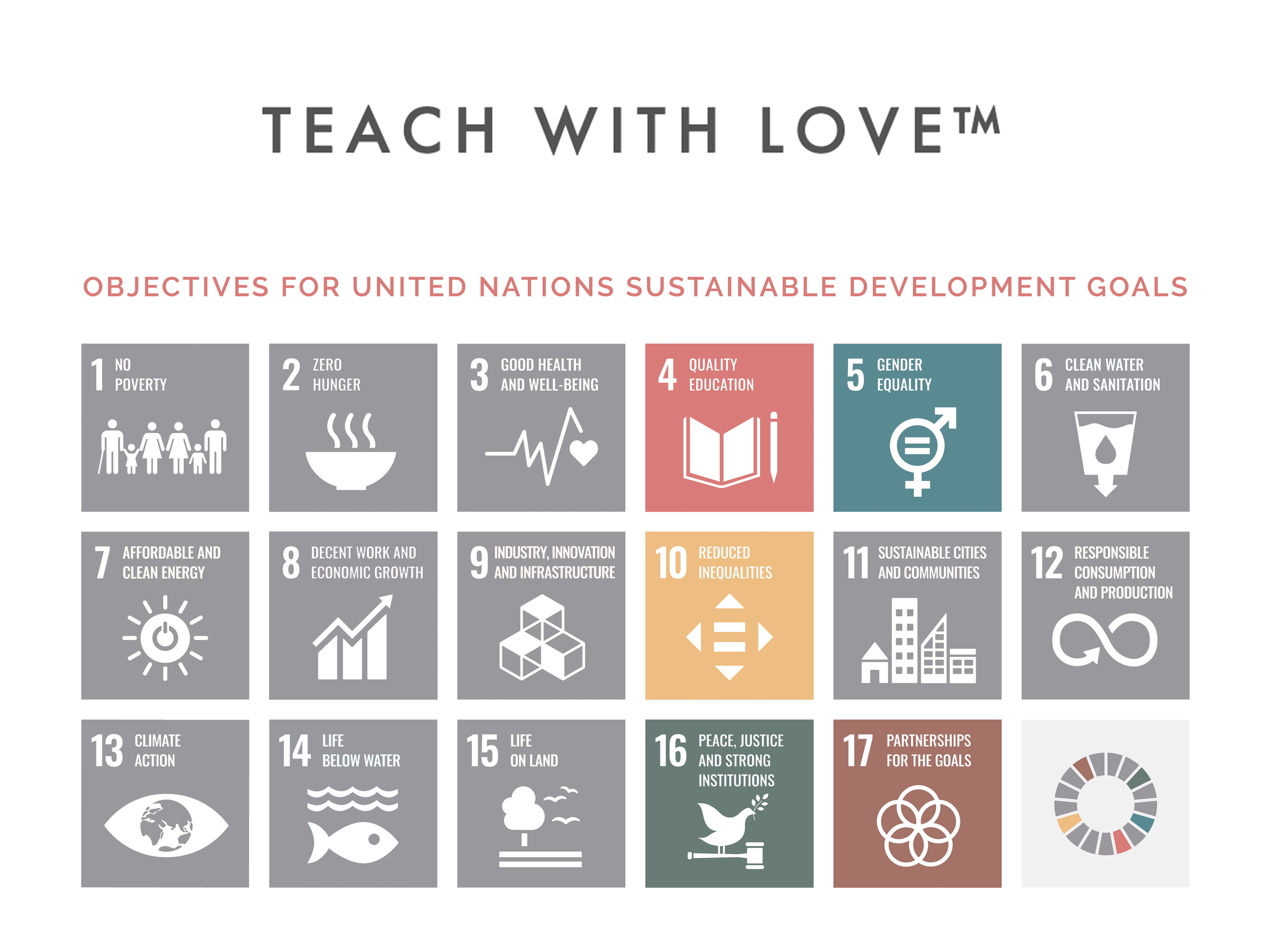 The Powerful Link Between the Work We Do at Teach With Love™️ and the ...