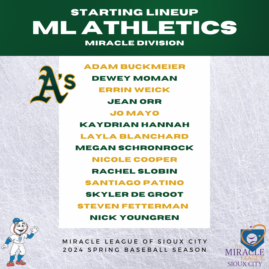 Rosters — The Miracle League of Sioux City