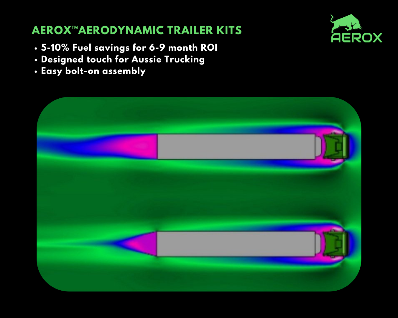 Products — AerOx