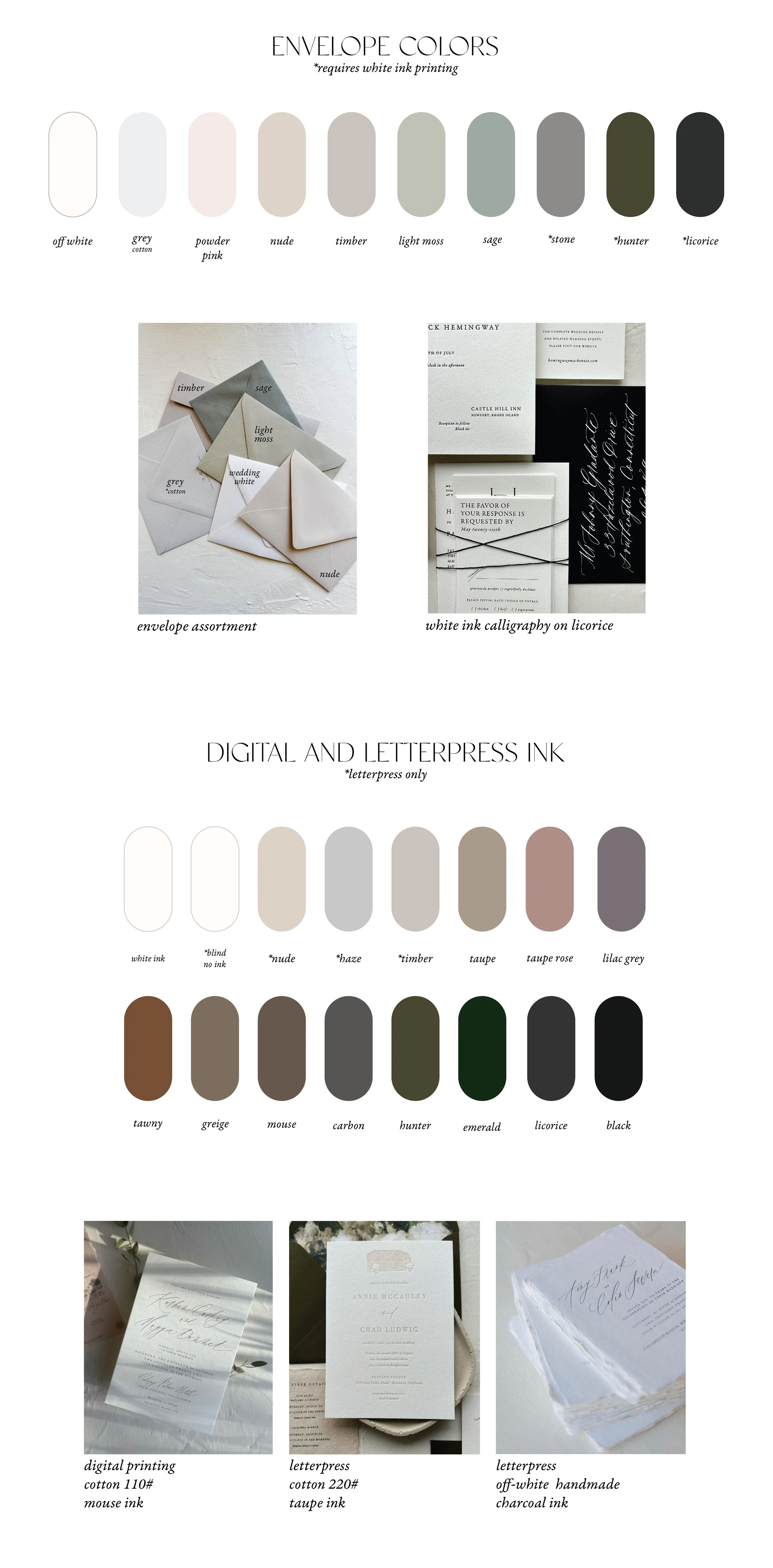 Collection Guide — paper cliché