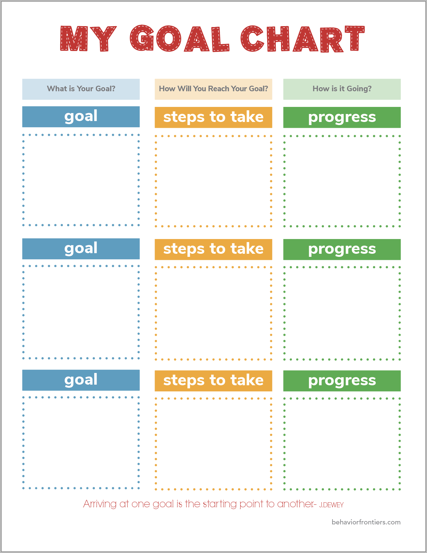 Goals Chart Template