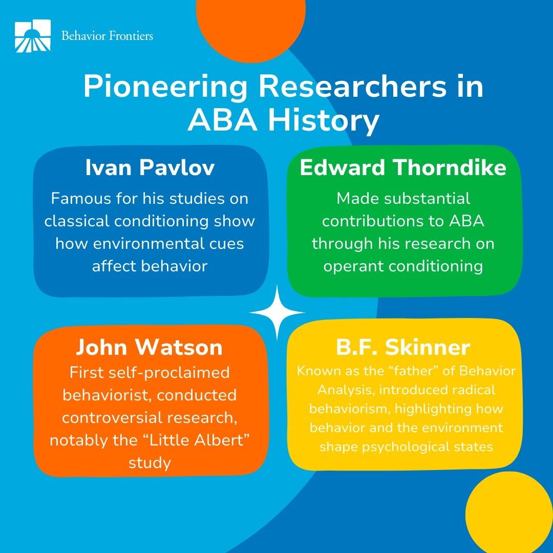 Why Work at Behavior Frontiers? — Behavior Frontiers