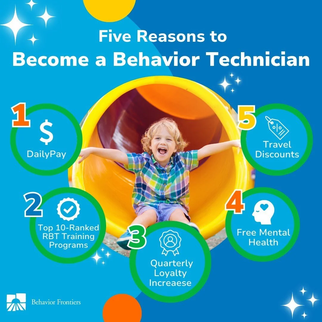 Why Work at Behavior Frontiers? — Behavior Frontiers