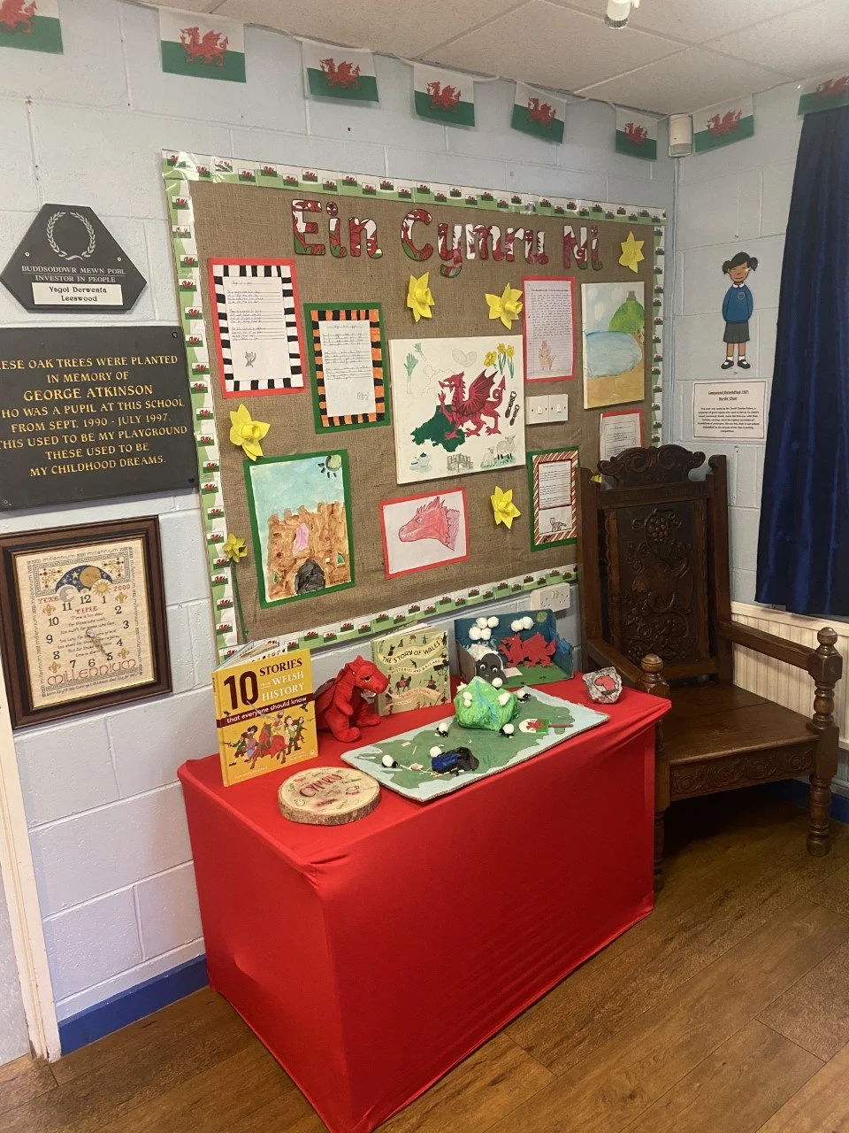 School Committees — Ysgol Derwenfa