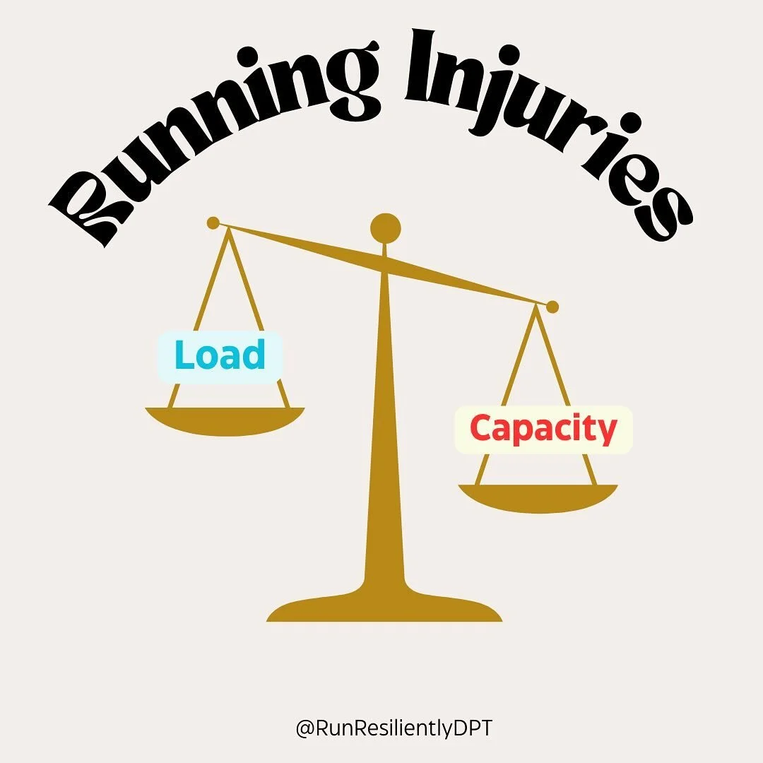 Dr. Anh Bui, PT, DPT, CSCS | Run Physio