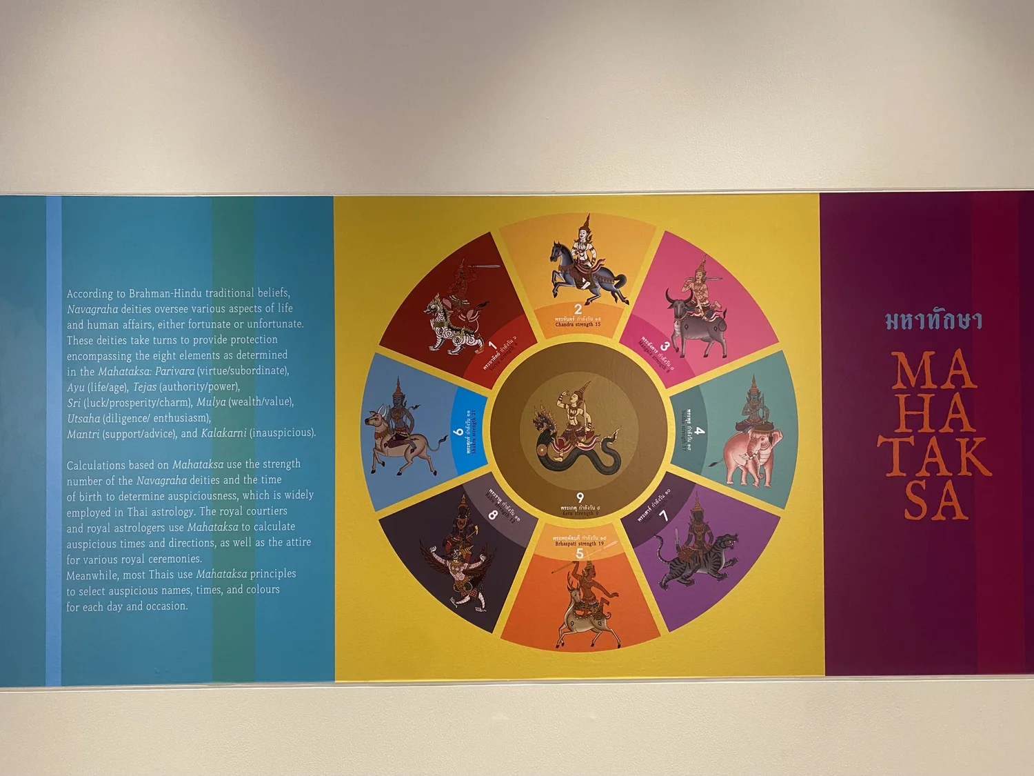 The Colors of Faith: Beliefs on colors in Thai Culture — The Roots Routes