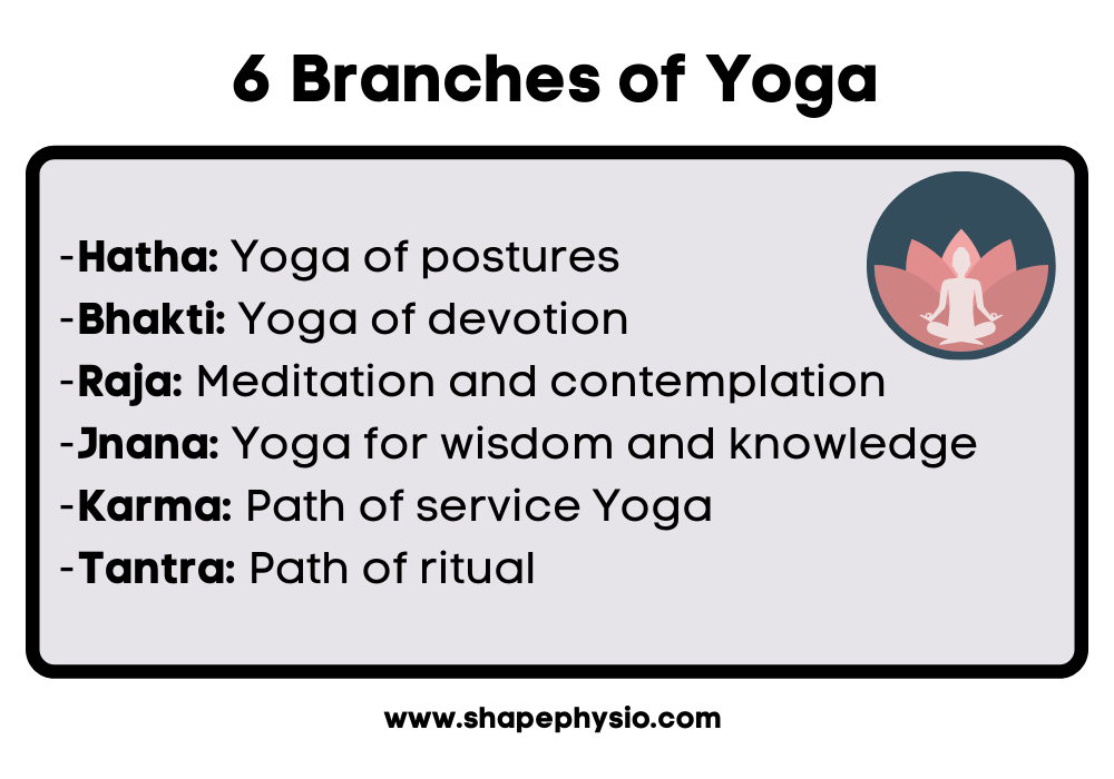 A Guide to the Best Types of Yoga for Runners — Shape Physio