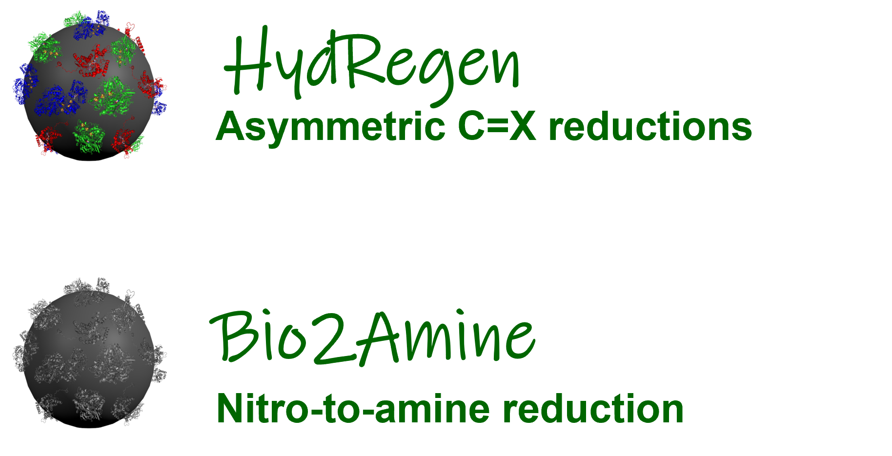 Products — HydRegen