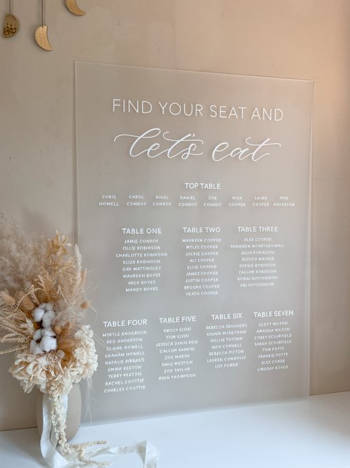 Hand painted acrylic signs for stylish weddings | Bewilderly — Bewilderly