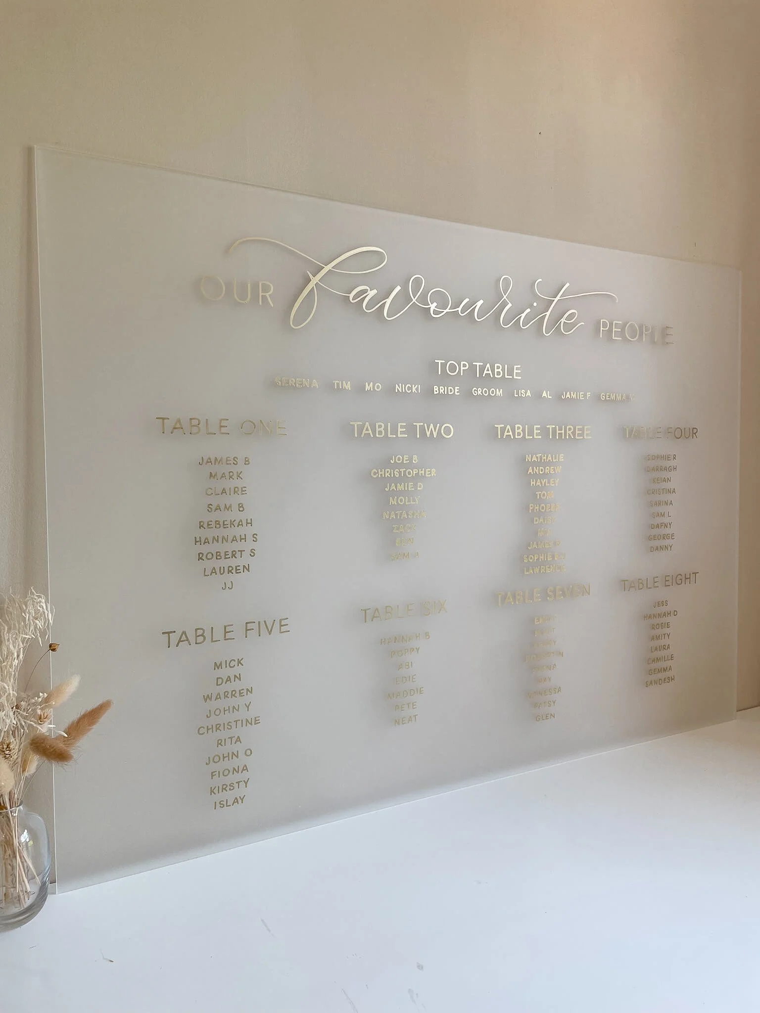 Hand-painted Table Plans for Stylish Weddings | Bewilderly — Bewilderly