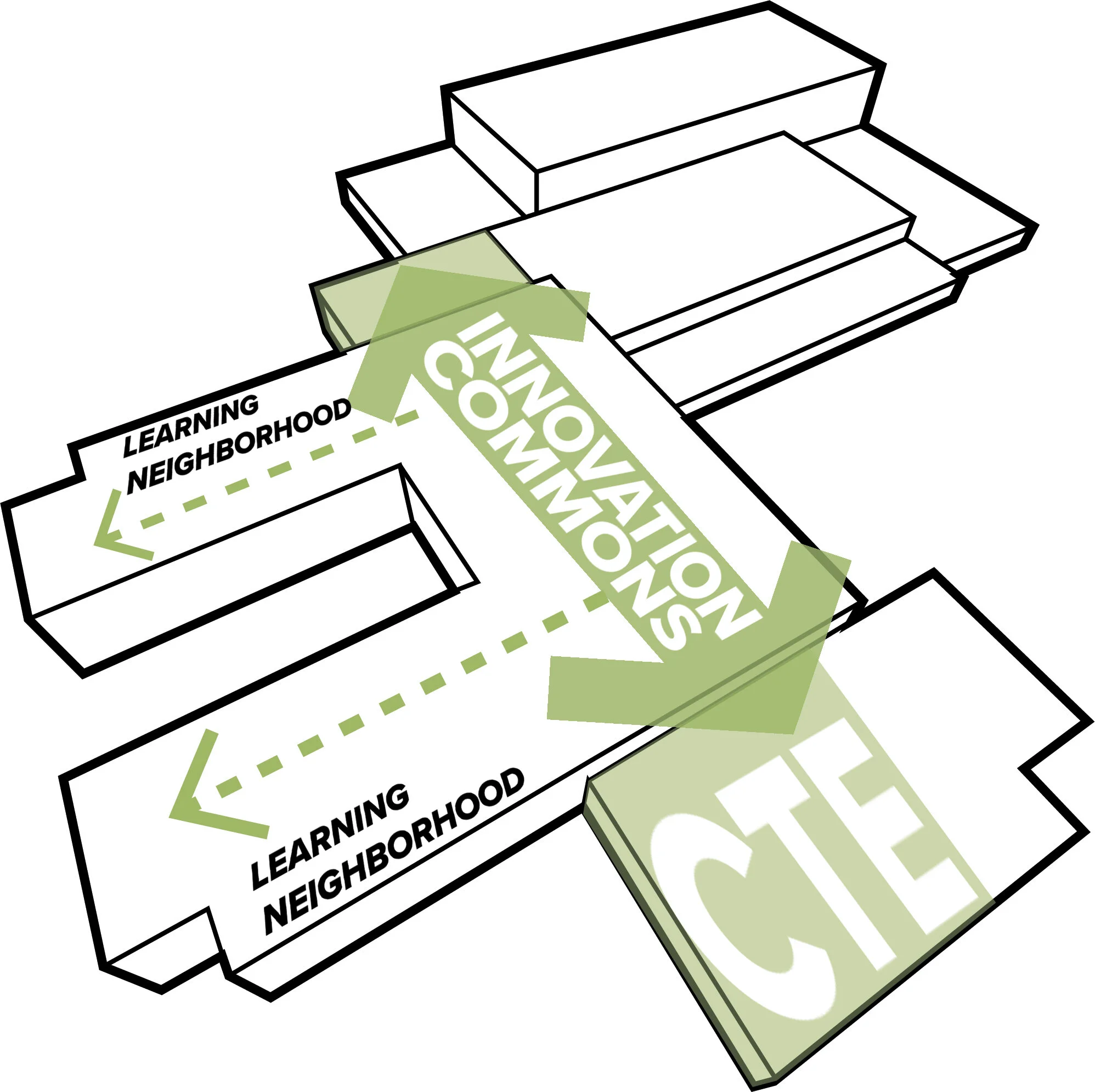 Rock Ridge High School — BNDRY Studio