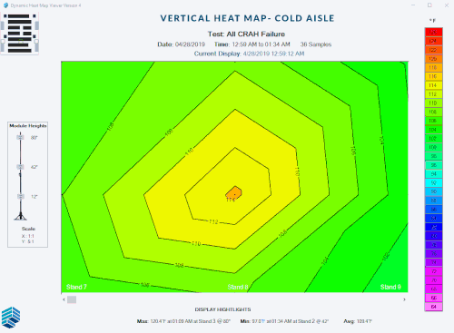 Dynamic Maps — Purkay Labs