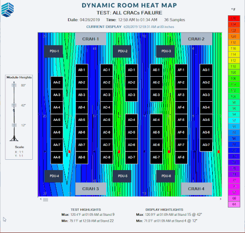 Why Thermal Audits of Data Centers should be a Standard Preventative ...
