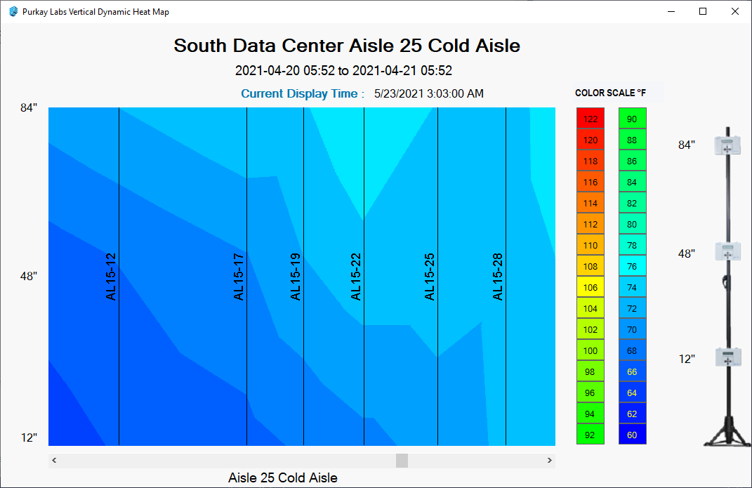 Why Thermal Audits of Data Centers should be a Standard Preventative ...