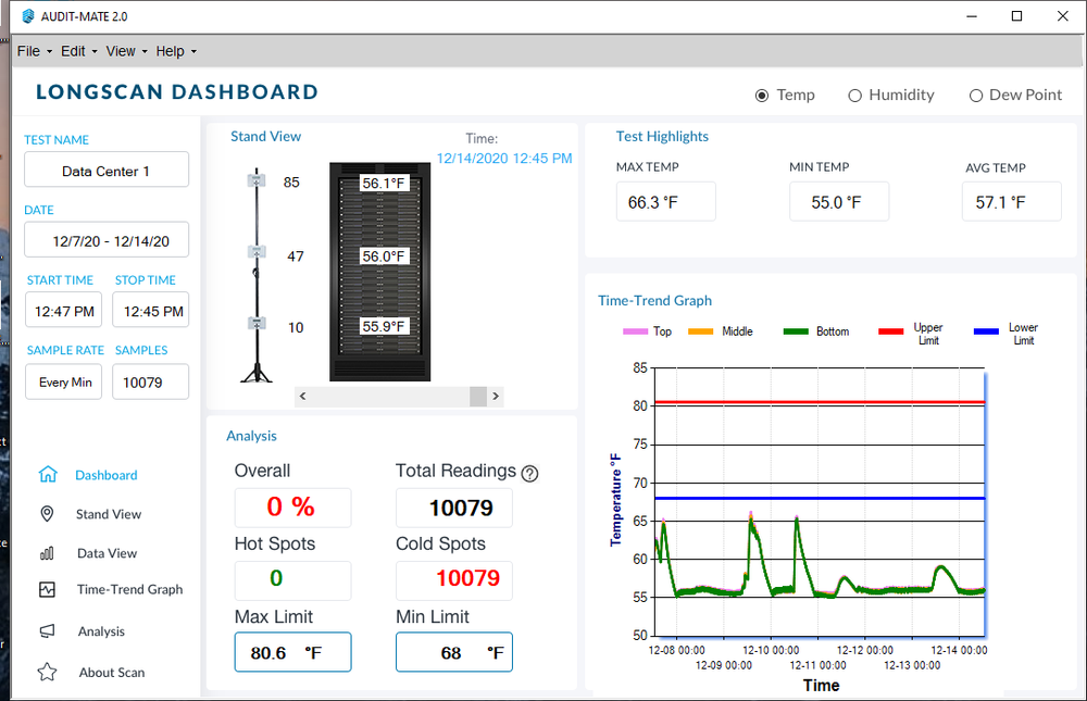 AUDIT-MATE — Purkay Labs
