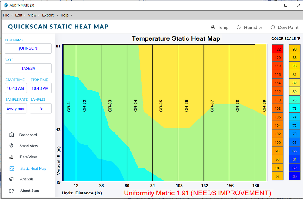 Static Maps — Purkay Labs