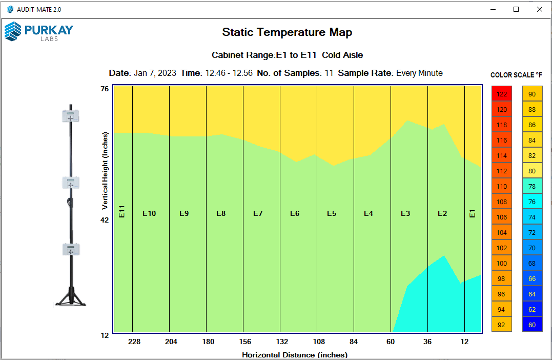 Unlocking Efficiency: Top Ten Reasons You Need a Thermal Survey ...