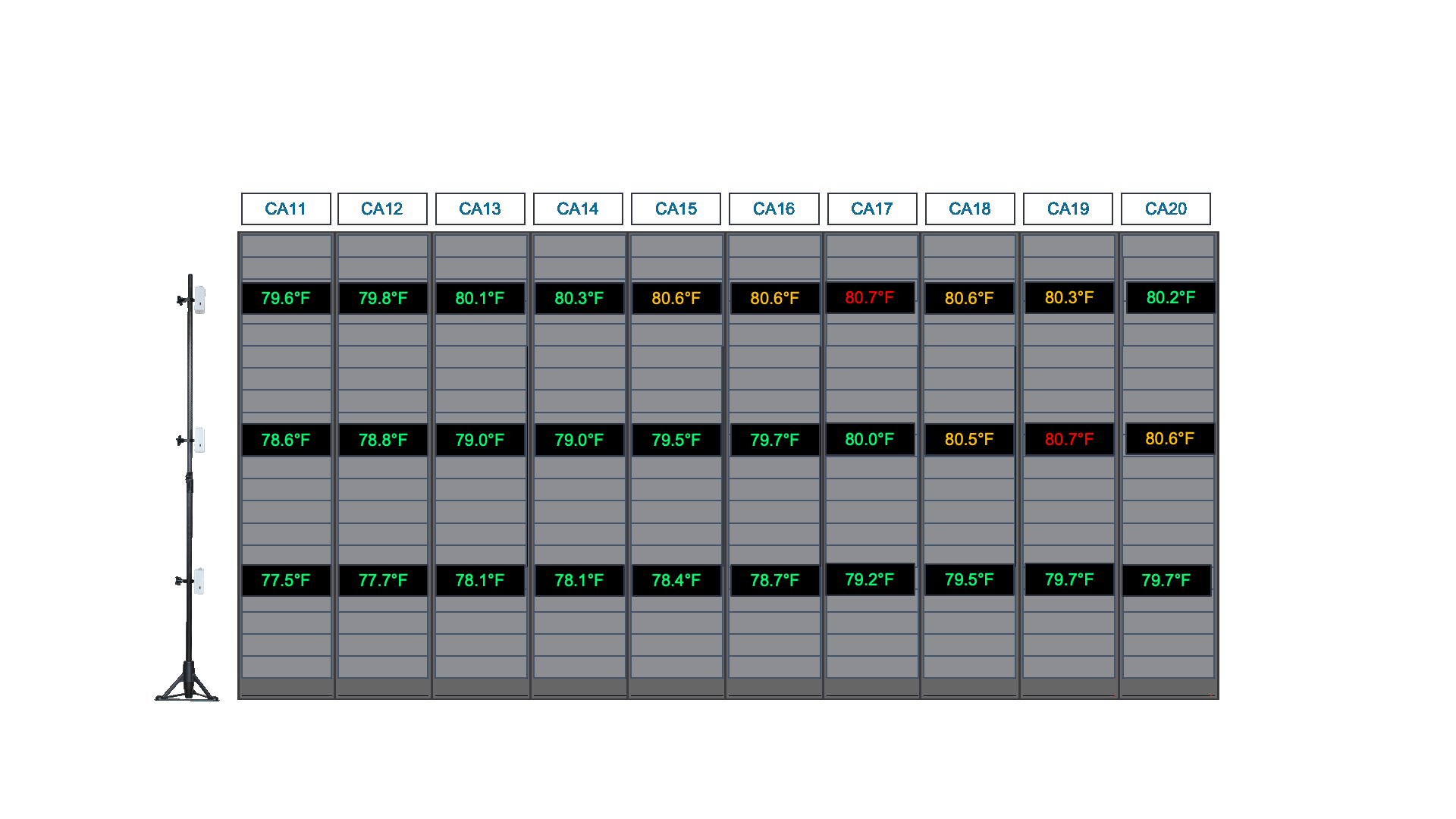 Static Maps — Purkay Labs
