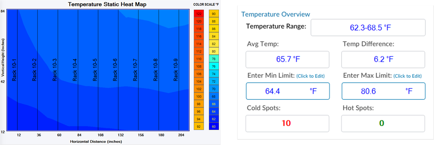 The Five W’s of the Thermal Heat Map - Who, What, Where, When, and Why ...