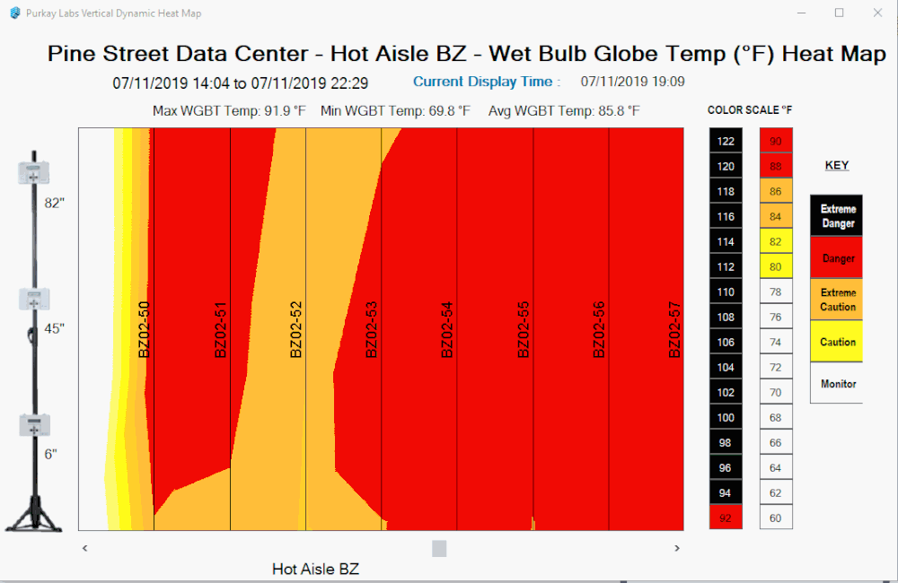 Dynamic Maps — Purkay Labs