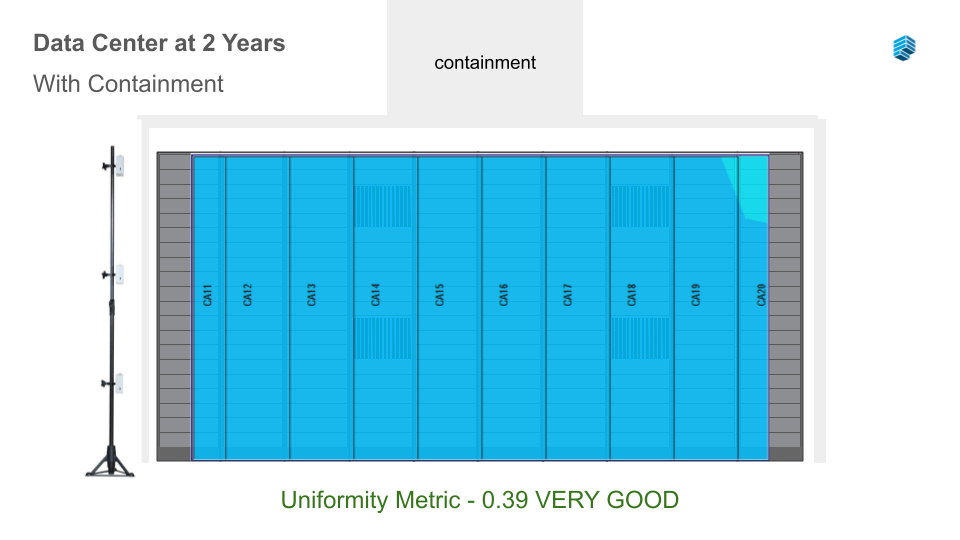 How Important is Preventative Maintenance? Very Important. — Purkay Labs