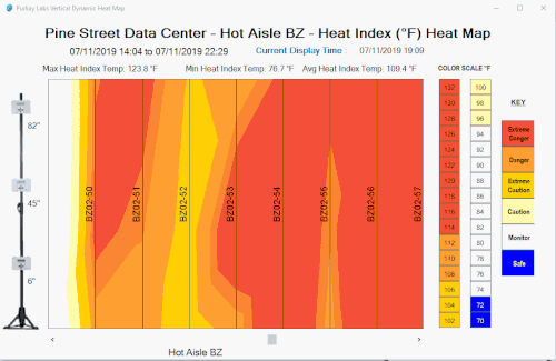 Dynamic Maps — Purkay Labs