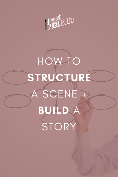 How to Structure a Scene and Build a Story — Shirsten Shirts