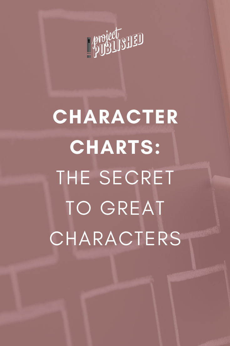 Character Charts: The Secret to Great Characters — Shirsten Shirts