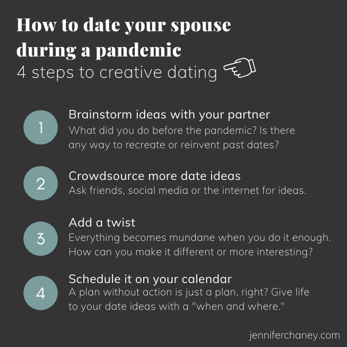 How to date your husband — Jennifer Chaney Midlife Mentor For Moms
