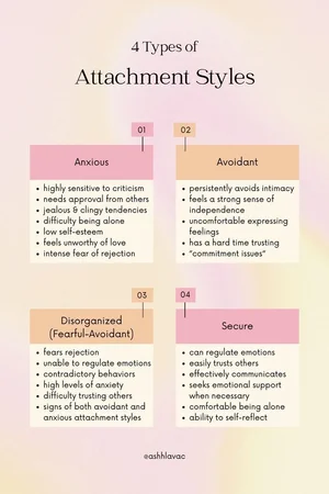 Attachment Theory & How Attachment Styles Form — SJ