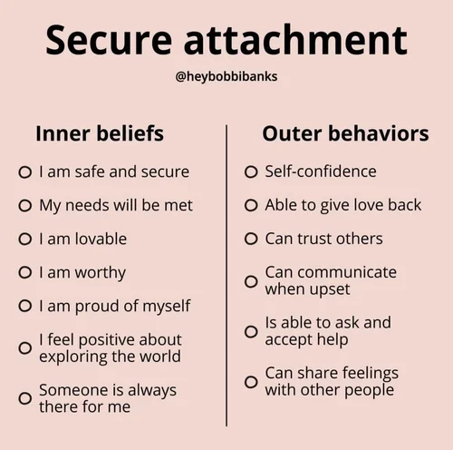 Attachment Theory & How Attachment Styles Form — SJ