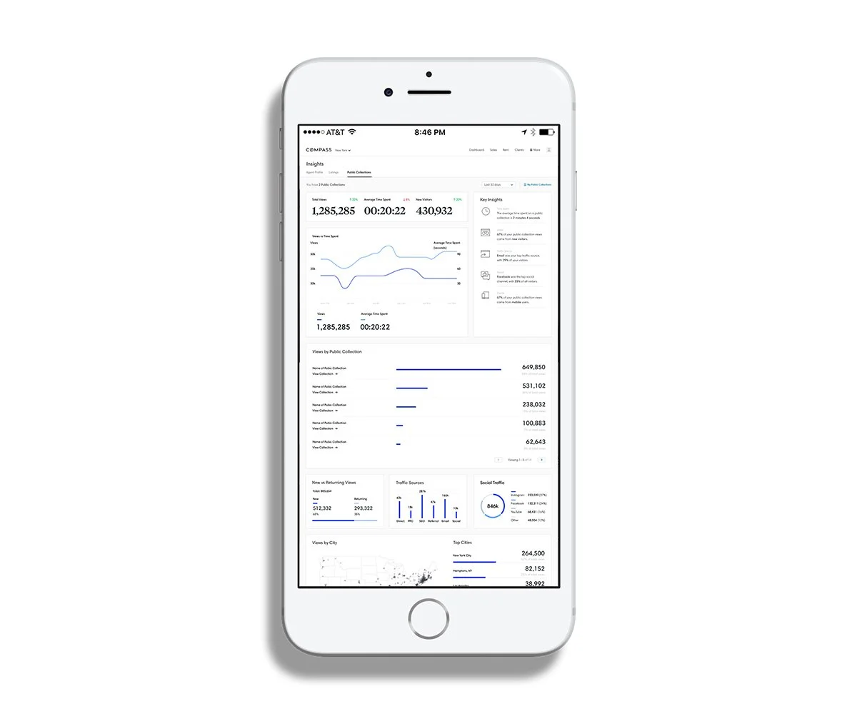 4 Reasons You Should Work With A Compass Real Estate Agent — The Ben ...