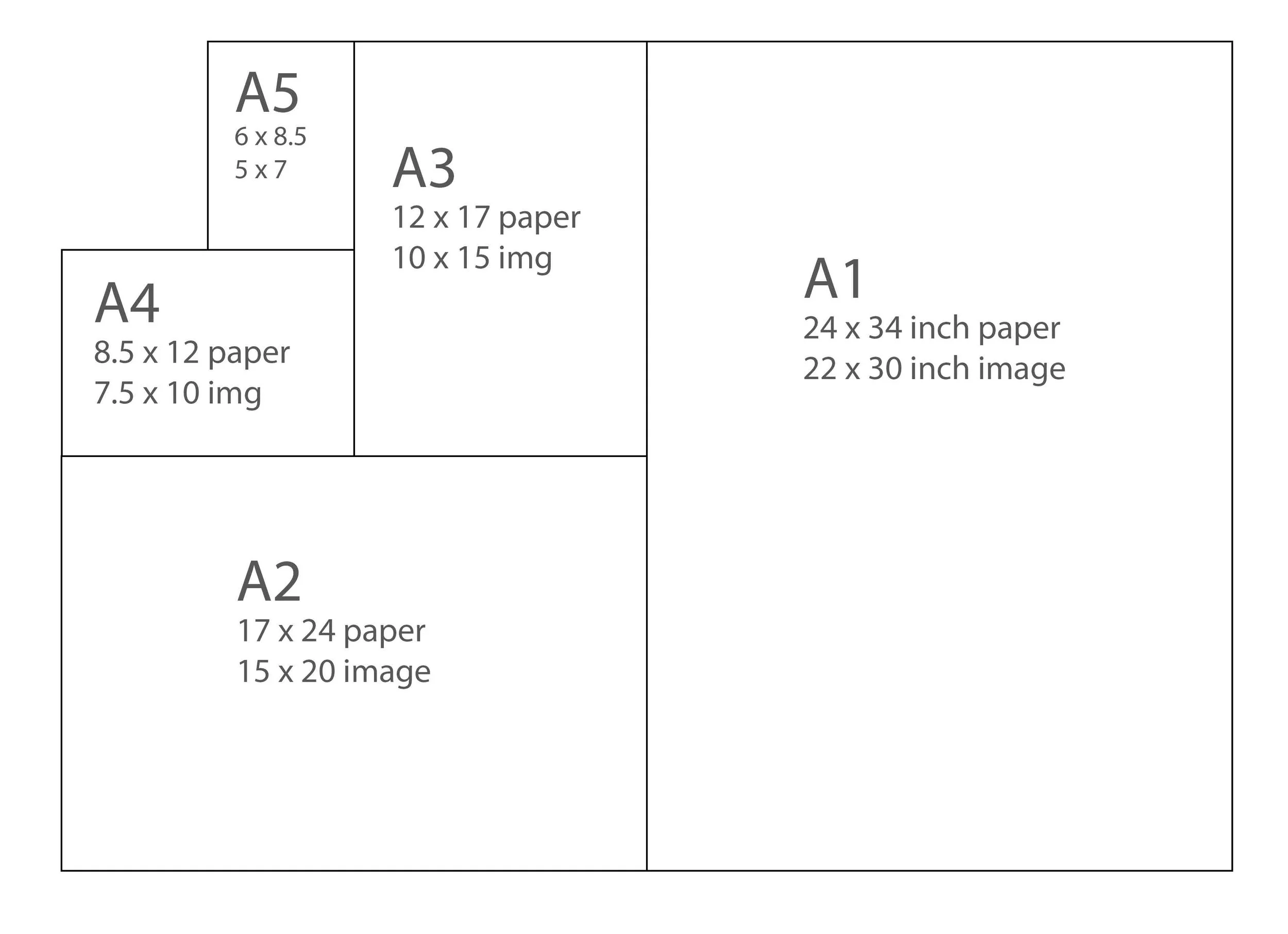 Prices — GENTA Art Prints