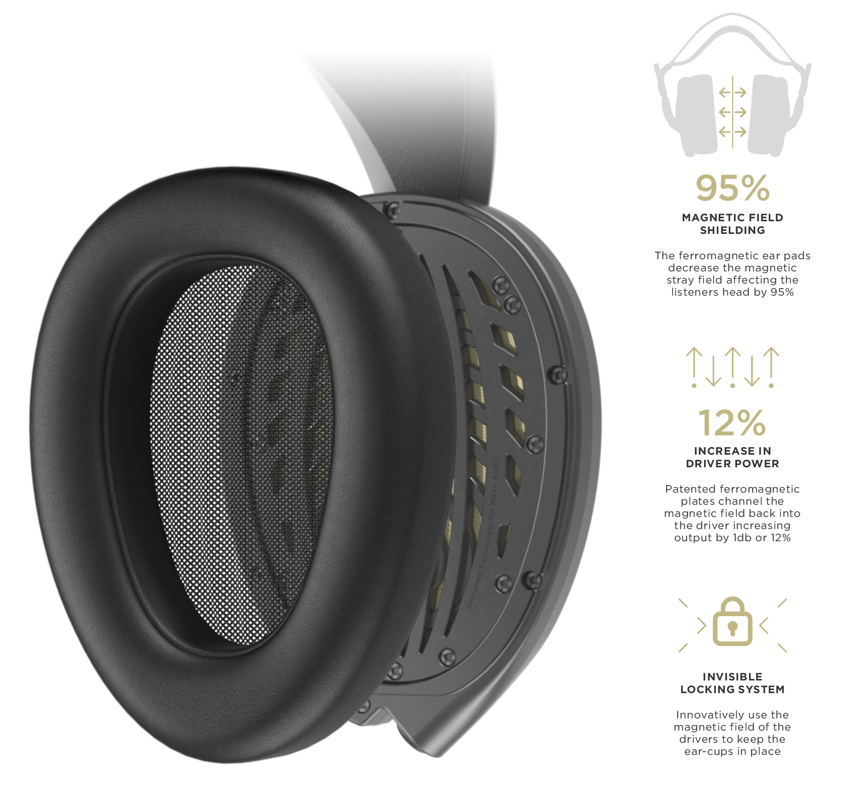 Isomagnetic® ear cushion coupling technology for Meze Audio Empyrean ...