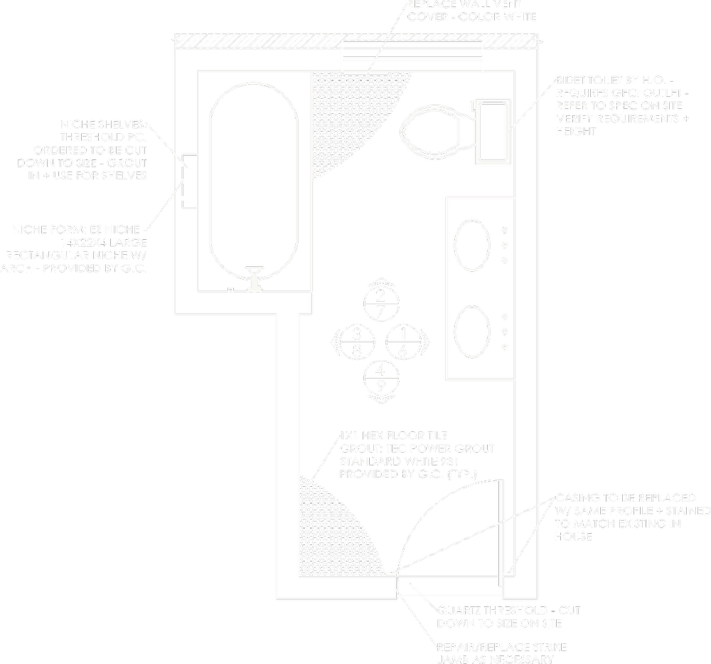 Kitchen & Bath Interior Designer Ferndale | St. Clair Shores| Grosse Pointe