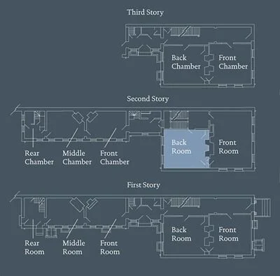 Powel House — Philadelphia Society for the Preservation of Landmarks